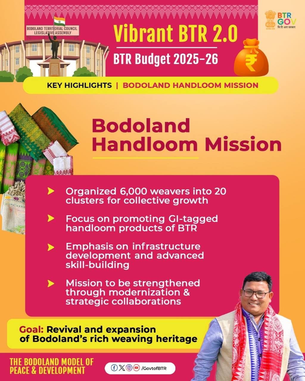 Highlights Of BTR Budget Session 2025-26 | Bodo Pedia