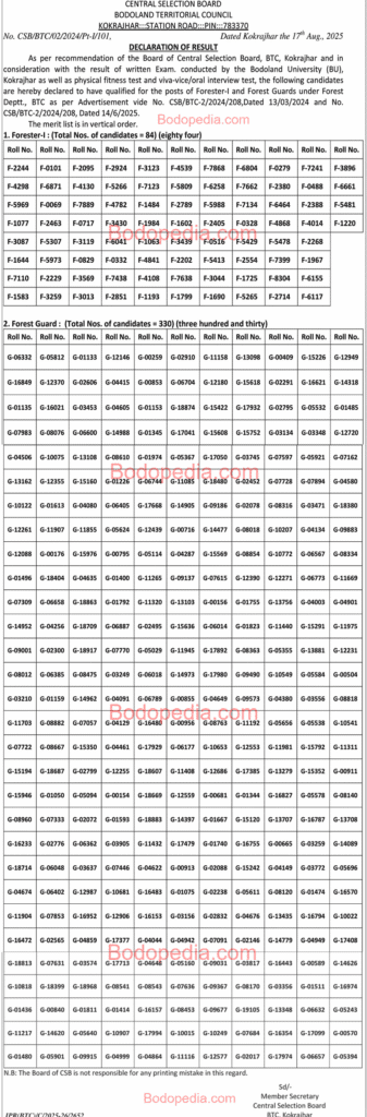 BTR Forest Result 2025 Out For 84 Forester 1 And 330 Forest Guard ...